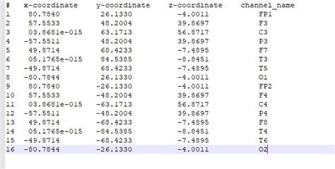 What File Formats Are Possible To Load In Eeglab Researchgate