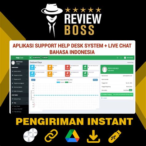 Jual Source Code Software Support Sistem Atau Ticket Support Help Desk Php Full Siap Pakai Tiket