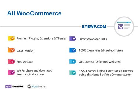 Download All Wp Plugins And Wp Themes For Free Rwpwoo