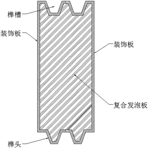 一种环保型墙体装饰板材及其制作方法与流程