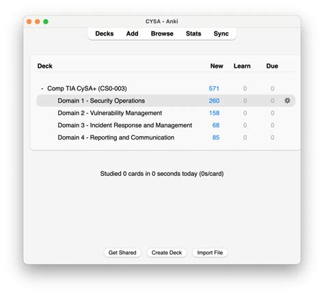 Comptia Cysa Cs0 003 Domain 2 Vulnerability Management