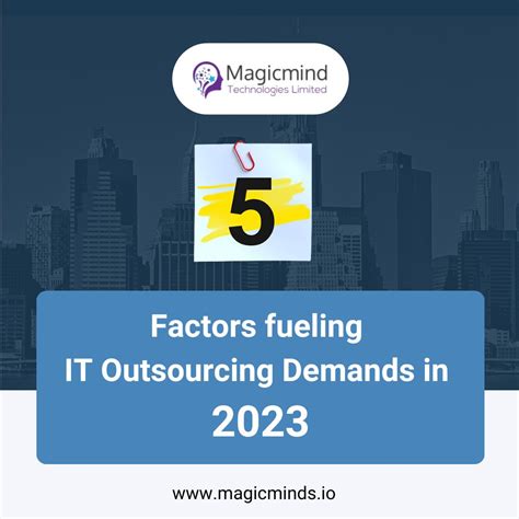 Magicminds On Linkedin Talent Itoutsourcing Offshoreservices
