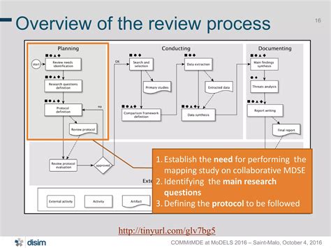 Collaborative Model Driven Software Engineering A Systematic Mapping
