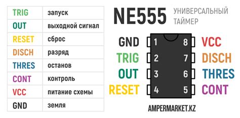 Таймер NE555 (DIP-8) | AmperMarket.kz