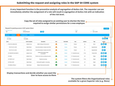 Smartworkflow Smart Grc