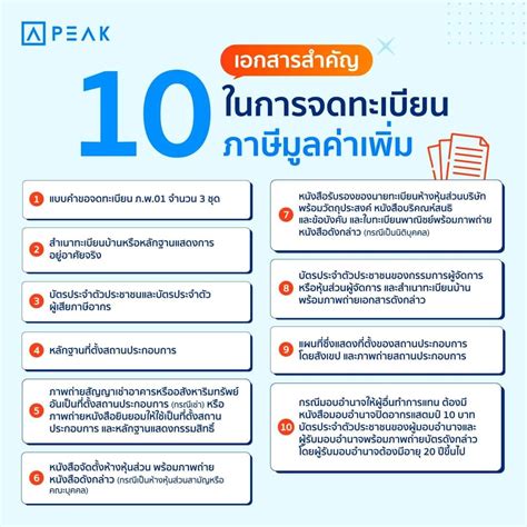 เอกสารสำคัญในการจดทะเบียนภาษีมูลค่าเพิ่ม ผู้ประกอบการที่ต้องการจดทะเบียนภาษีมูลค่าเพิ่ม ต้อง