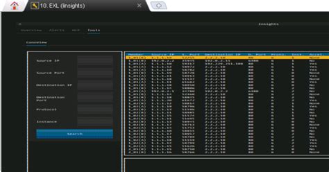 Solved R82 Cluster Monitoring With Insights Check Point Checkmates