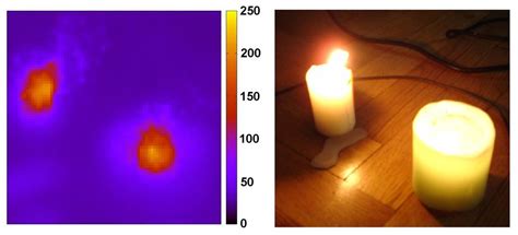 Arduino Powered Thermal Imaging Camera Superhouse Automation