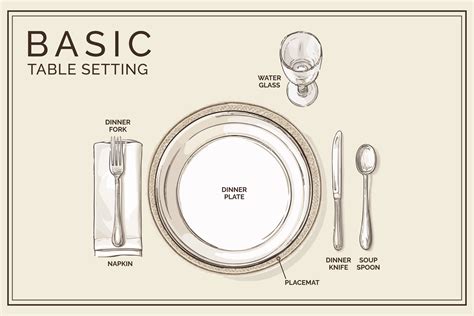 How To Set A Dining Table