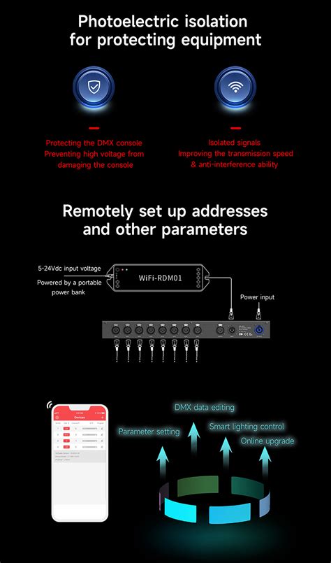 New Product Ultra Slim Smart DMX RDM Signal Amplifier LED Controller LED Dimmable Driver