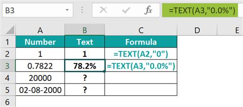 Convert Numbers To Text In Excel Examples How To Convert