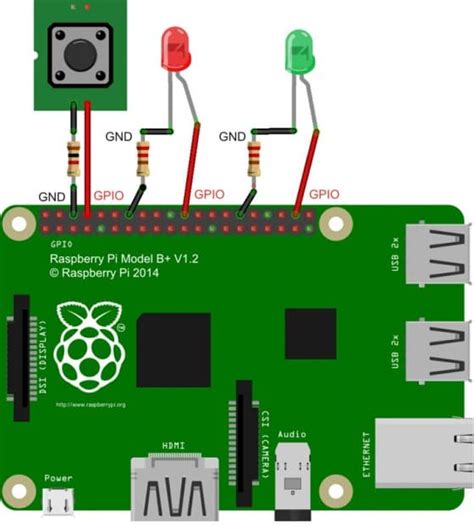 Raspberry Pi Twitter Project Push Button Camera Capture Tweet Photo