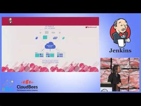 Jenkins And Docker