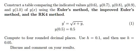 Solved Construct A Table Comparing The Indicated Values Y06 Y07