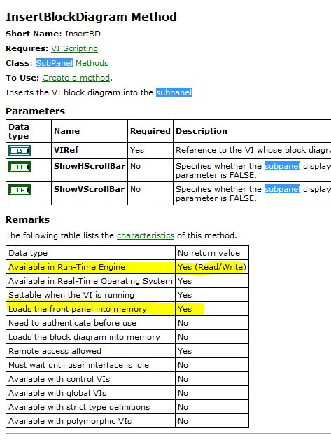 Conditionally Include Front Panel Of A Subvi In An Exe Ni Community