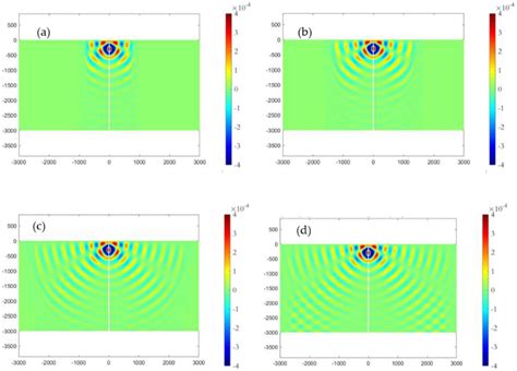 a novel fdtd pml scheme for noise propagation generated by biomimetic flapping thrusters in the