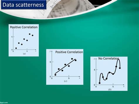 Curve Fitting PPTX Physics Science