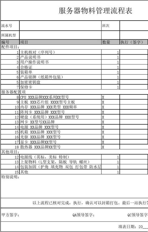 物料BOM清单 模板 word文档在线阅读与下载 免费文档