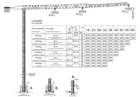 Soima Sgt 6012tl Mevi