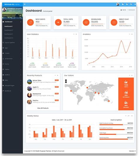 Minimal Art Ux Design Modern Design Ui Framework Dashboard Template Webdev Admin Panel
