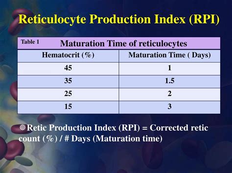 Ppt Reticulocyte Count Powerpoint Presentation Free Download Id 7079814