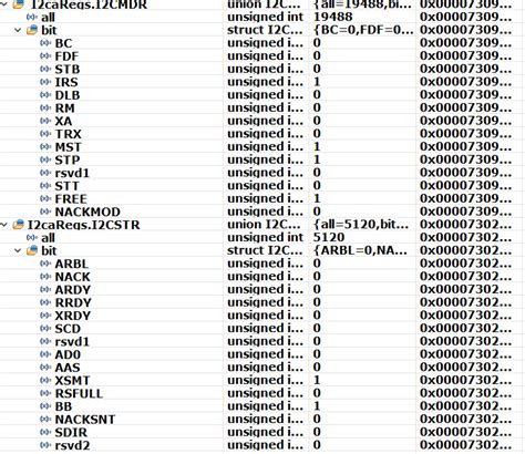 TMS320F28379D I2c Read Problem C2000 Microcontrollers Forum C2000