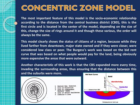 Ppt Concentric Zone Model Powerpoint Presentation Free Download Id