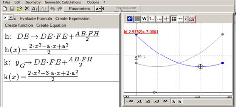 Two Functions Modeling The Area Download Scientific Diagram