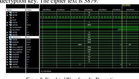 Figure 8 From Introducing Primality Testing Algorithm With An