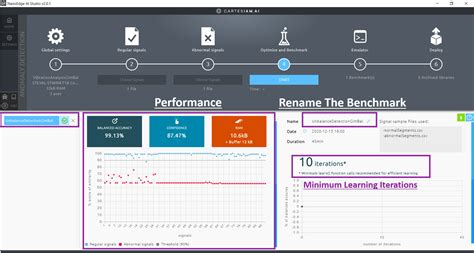 Ai How To Perform Condition Monitoring On Stm32 Stm32mcu