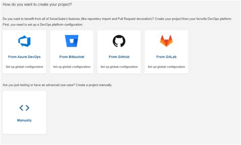 Measure Quality And Coverage Using Sonarqube With Javascript