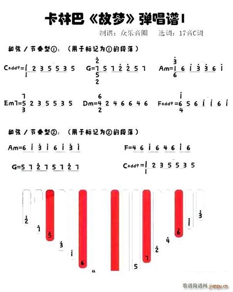 故梦拇指琴卡林巴琴弹唱谱 歌谱简谱网