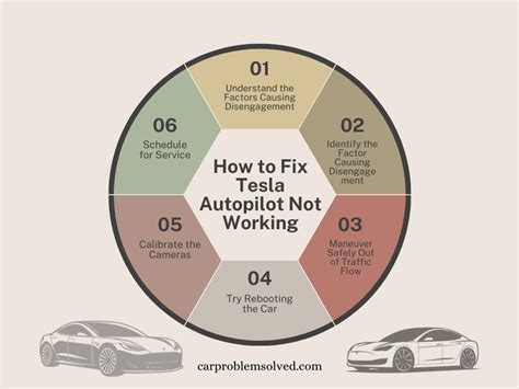 Tesla Autopilot Not Working Causes And Solutions For This Malfunction