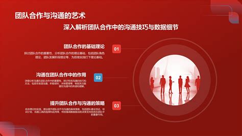 红色商务风个人述职报告ppt模板 Islide