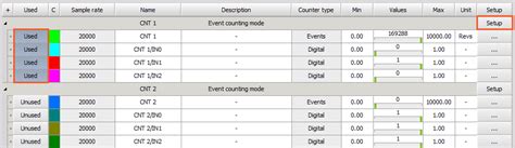 Simple Measurement Using Dewesoft Daq Hardware Dewesoft