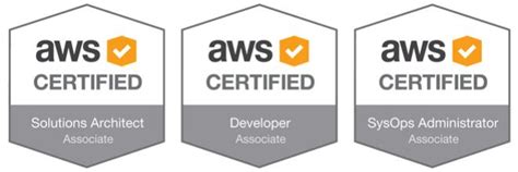 Tobias Schümann On Linkedin Acloudguru Aws Cloud Awscertified Awscertification Serverless