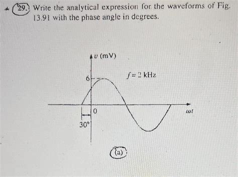 solved 29 write the analytical expression for the waveforms