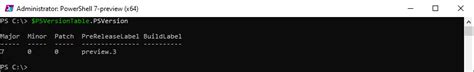 Parallel And Throttlelimit Parameters Added To Foreach Object In