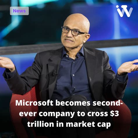 Insidetechworld On Linkedin Microsoft Apple Openai Stockvalue Usa