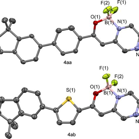 Crystal Structures Of Compounds 4aa And 4ab With All Non Hydrogen Atoms
