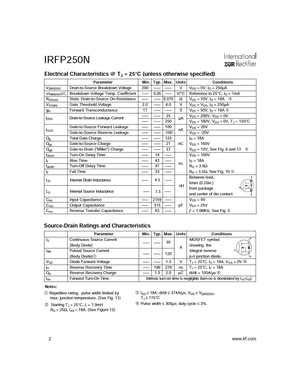 IRFP250N Datasheet and Replacement. Cross Reference Search