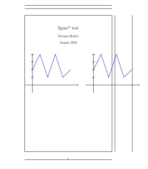 Positioning Figure Environment Has Wrong Placing In Sidenotes