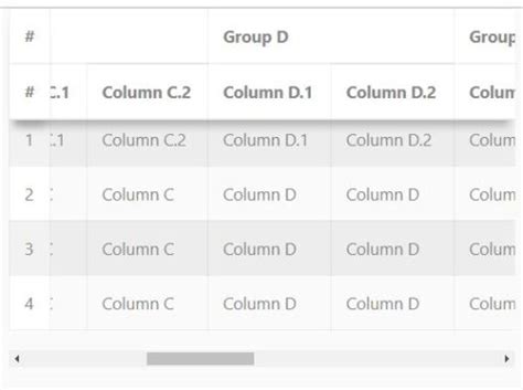 Amazing Jquery Plugins — Jquery Plugin For Sticky Table Headers And Columns