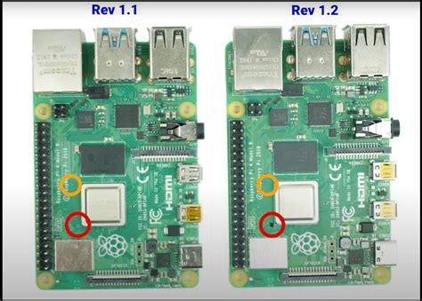 Raspberry Pi 4b 环境搭建 Mintisan