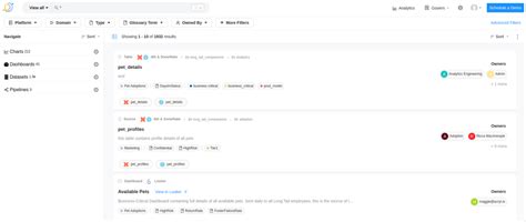 Tutorial Datahub 3 Main Concepts Damavis Blog