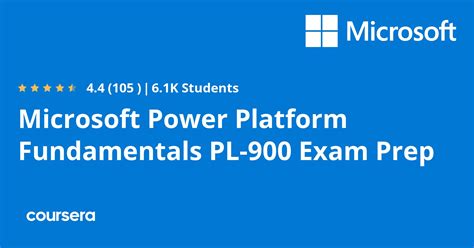 Microsoft Power Platform Fundamentals Pl 900 Exam Prep Coursera