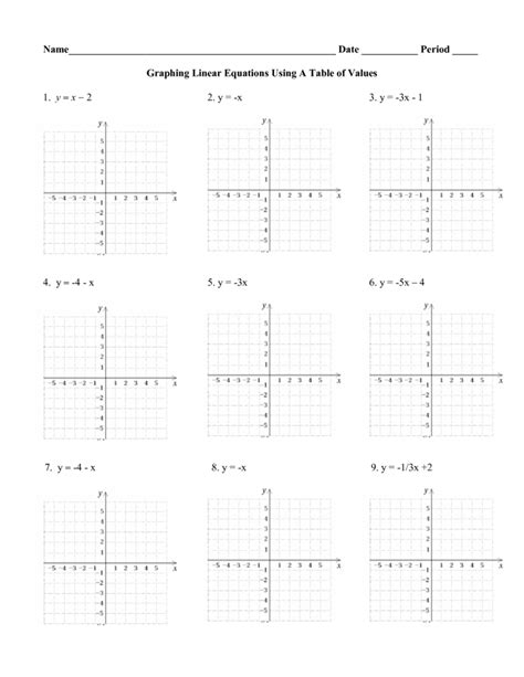 Graphing Equations Table Worksheet Pdf Free Printable
