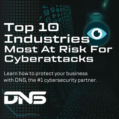 The Top 10 Industries Most At Risk For Cyberattacks Dns Blog