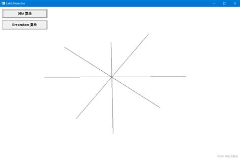 【计算机图形学】直线绘制算法 数值微分 Dda 和 Bresenham用数值微分算法画一条直线 Csdn博客 【计算机图形学】直线绘制算法 数值微分 Dda 和 Bresenham用数值微分算法画一条直线 Csdn博客