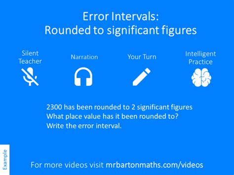 Error Intervals Rounding To Significant Figures Variation Theory